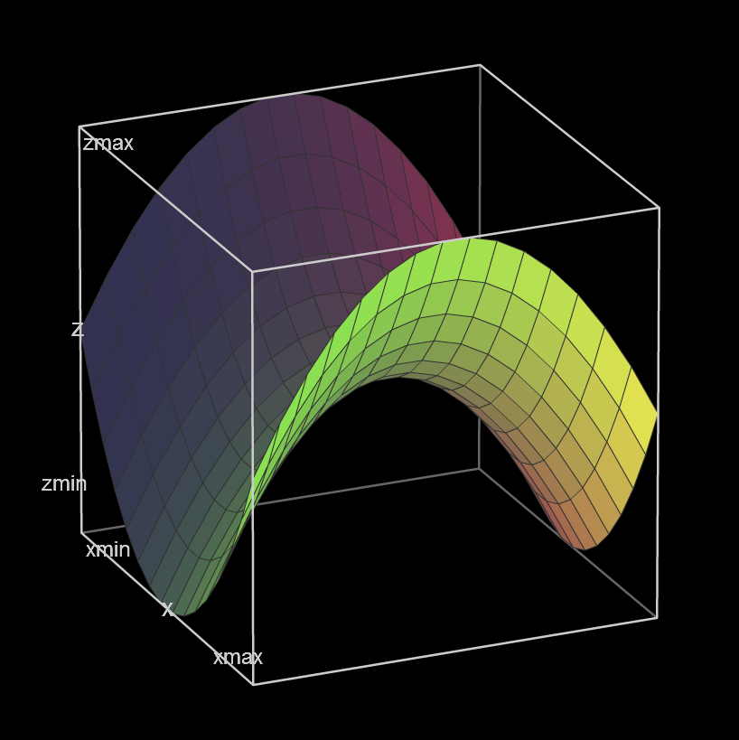 Theometry - The Math of God: Constants - The Fingerprint of God