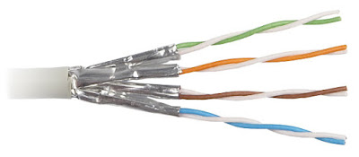 optical fiber: STP vs. UTP, Which One Is Better?