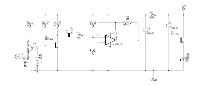 Let's Get Creative: Laser/ LED Audio transmitter and Reciever