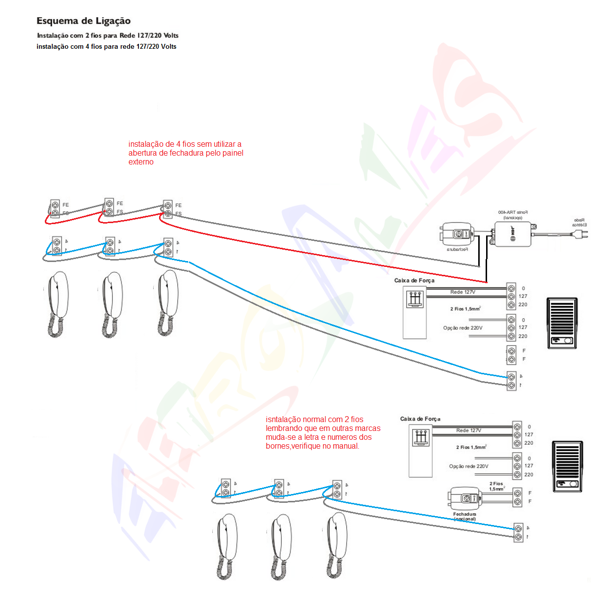 Tutorial completo de como instalar interfone residencial,vários modelos ...