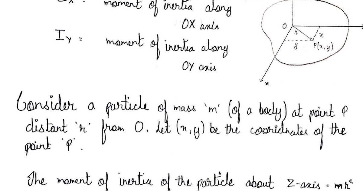 Physics Made easy: Theorem of Perpendicular and Parallel Axis