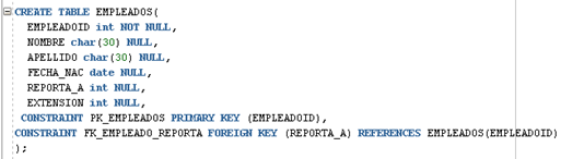 SCRIPT PARA BASE DE DATOS | DBMS ORACLE