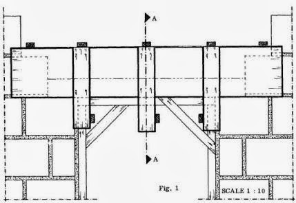 Comment Faire un linteau? ~ Engineering et Architecture
