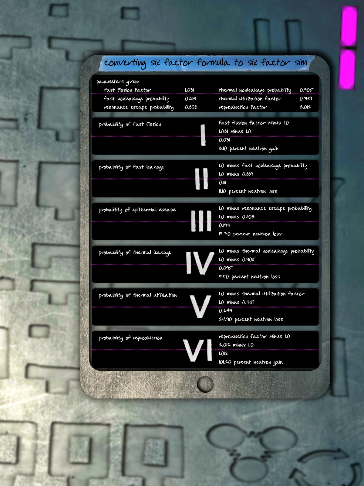 six factor sim: a neutron life-cycle training simulator: converting ...