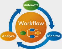 Data Center Operations: Difference between Autosys and Crontab