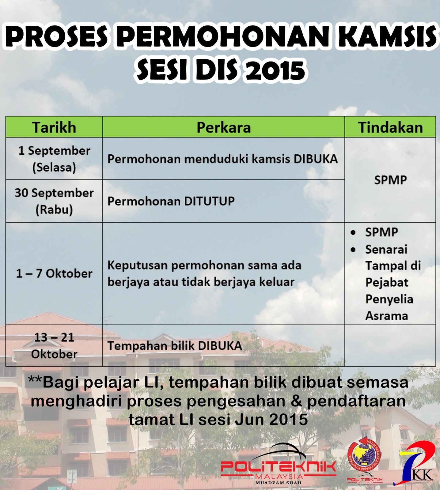 Majlis Perwakilan Pelajar Politeknik Muadzam Shah: PROSES PERMOHONAN ...