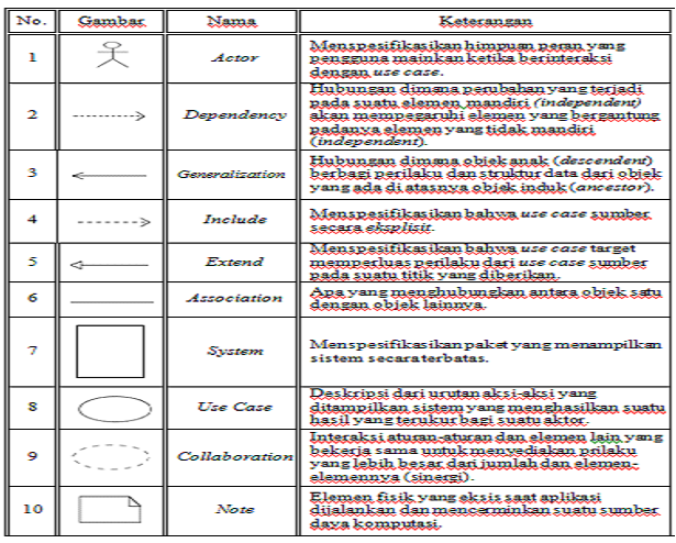 indahnya mencari ilmu: 2016
