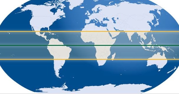 Cross The Equator Before You Die: Equator