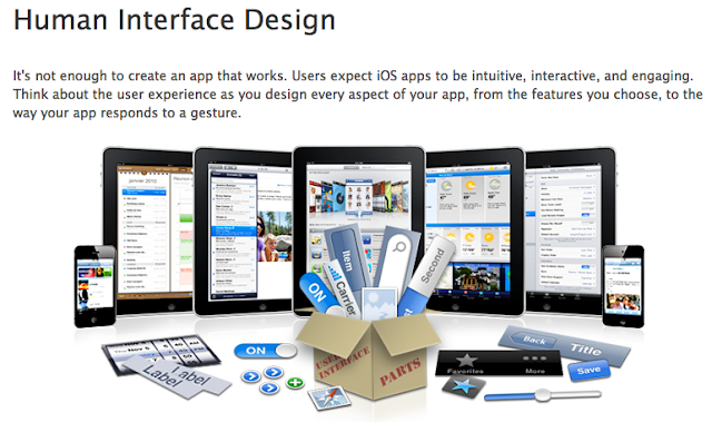Apple Releases iOS Guidelines | Theinfow: Information for All