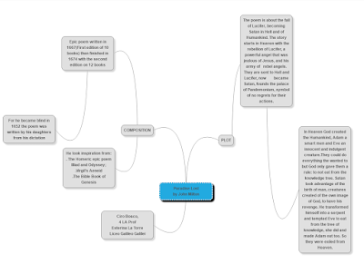 Geometric Literature: 2016