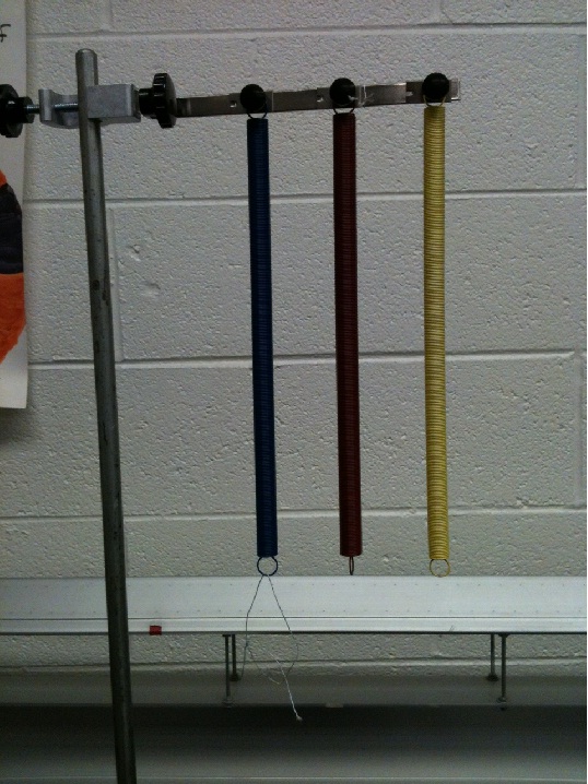 Jacobs Physics: Equal length spring set