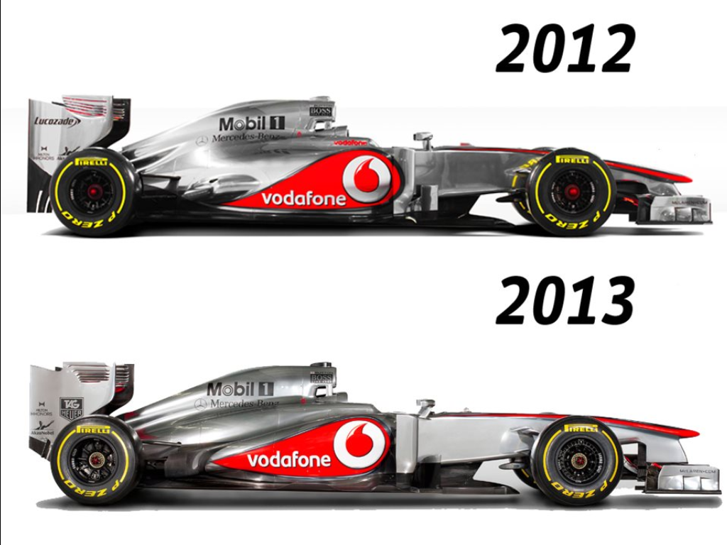 PAPE"R"MAIL: F1 2013 Cars