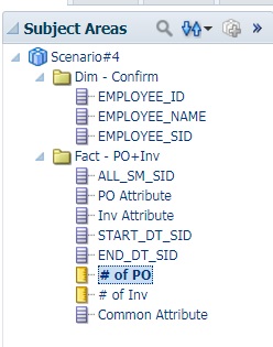 Let's Live The BI Wonder: The Beauty of MLTS in OBIEE RPD