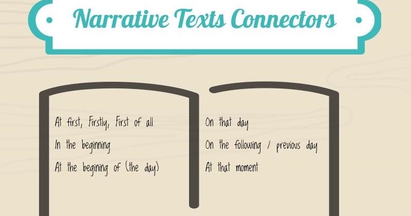 English at CSA : Connectors you can use for your narrative texts