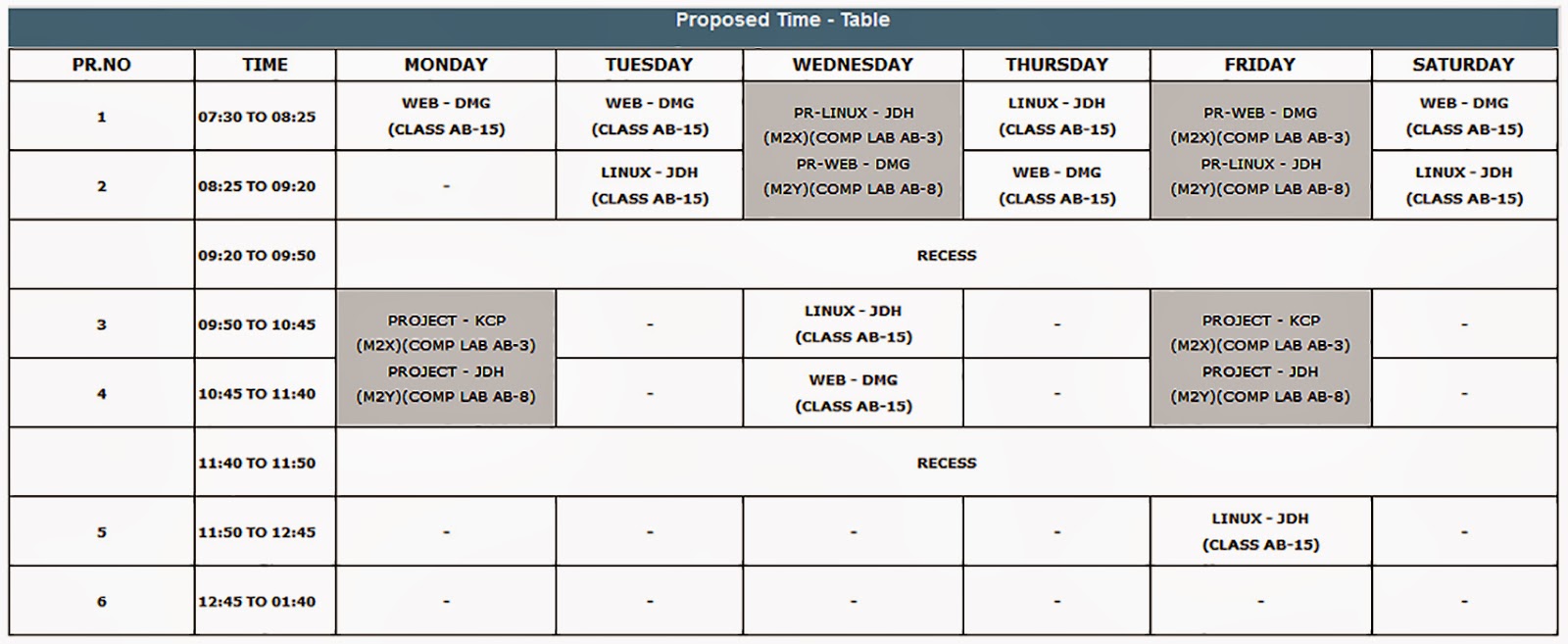 ATMIYA MSCIT 2014-2016