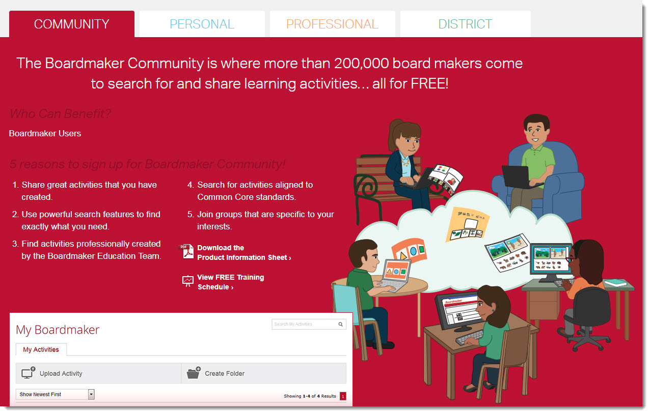 Region 8 Open AT Lab