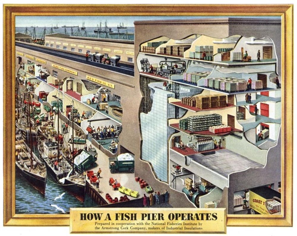 The Industrial Cutaways of Frank Soltesz: Amazing Cross Sections of ...