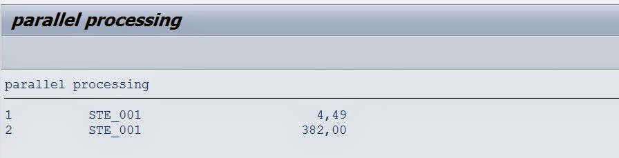 TECHSAP : Parallel Processing In Procedural ABAP