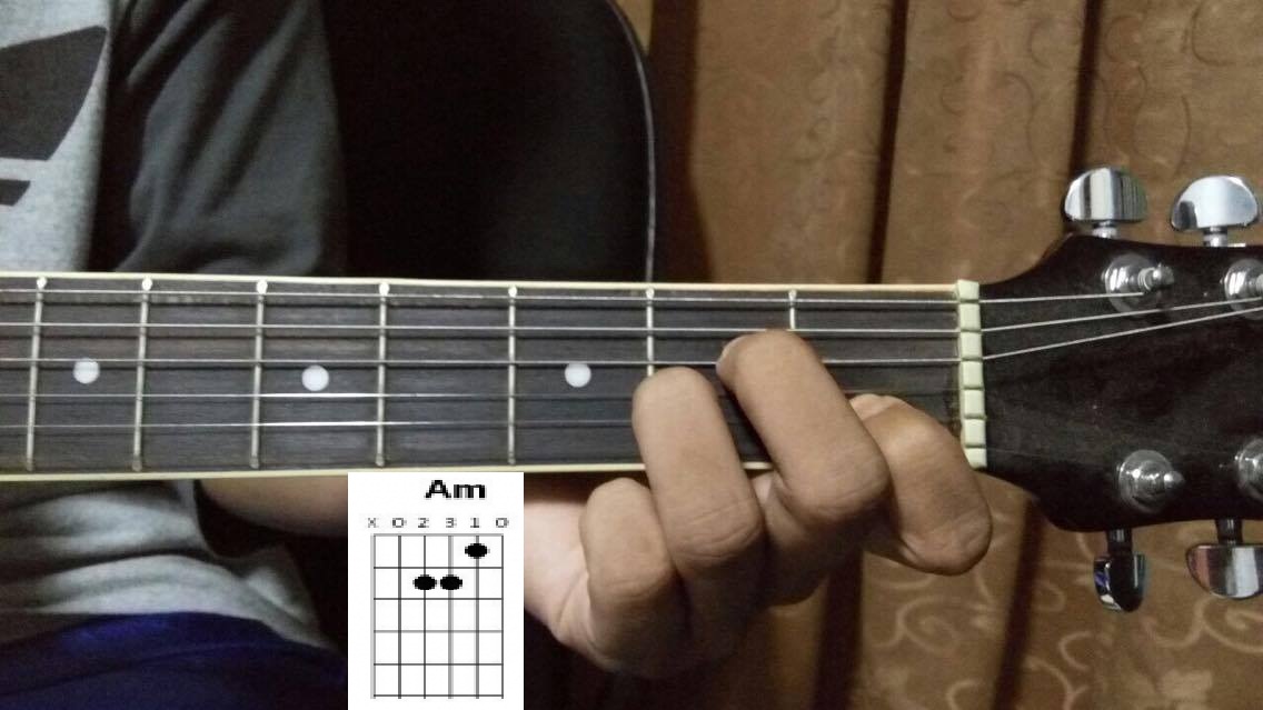 TUTORIAL BELAJAR GITAR DARI NOL ~ GO BLOG