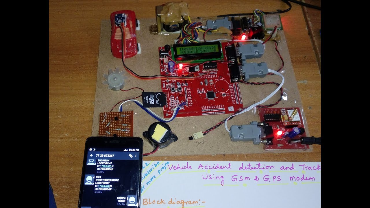 SVSEMBEDDED , 9491535690, 7842358459: B.Tech-ECE-Embeded Systems ( Mini ...