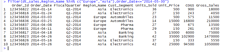 How to use dplyr() Package for Data Wrangling in R Programming | Power ...
