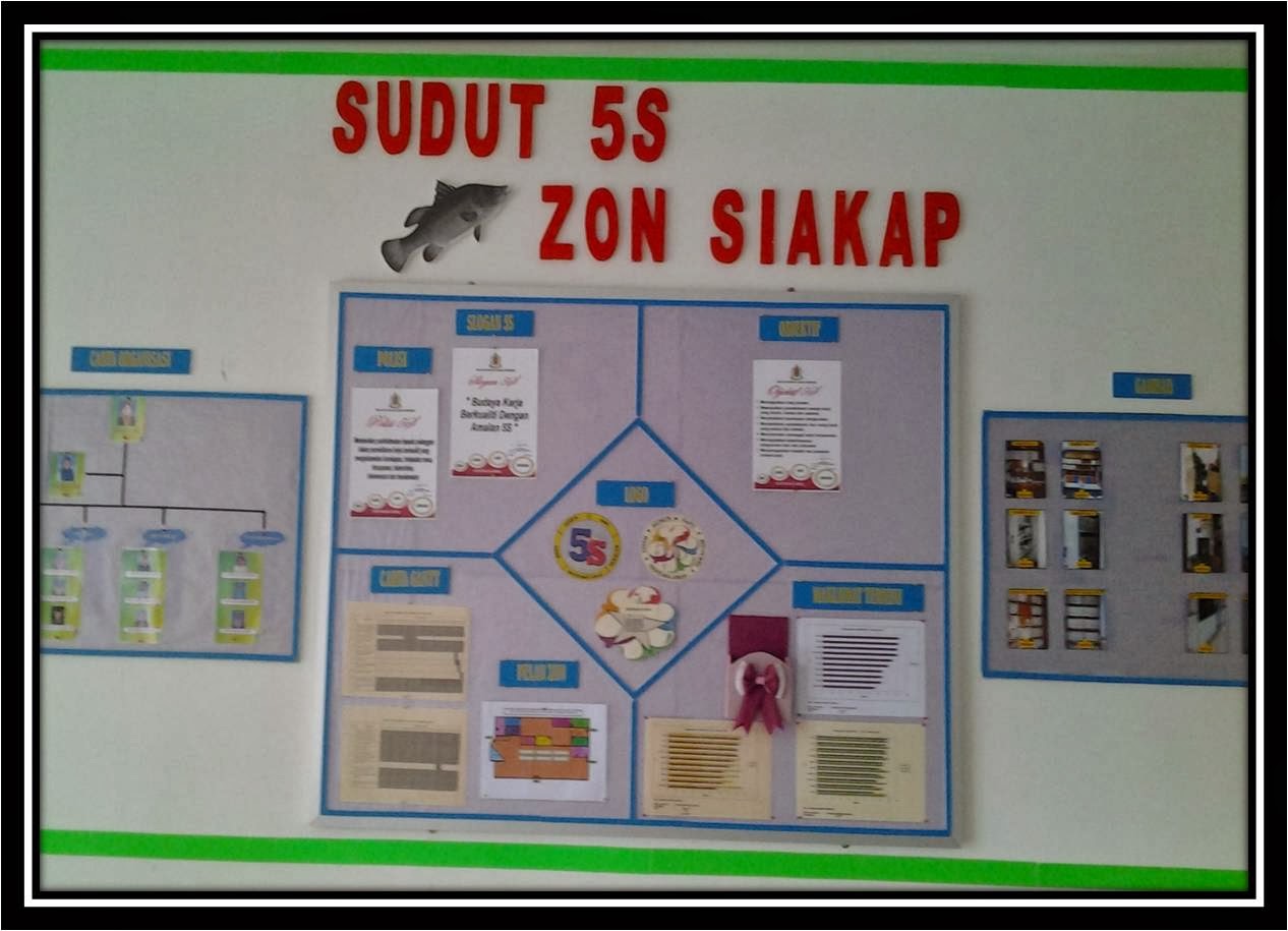 BLOG 5S MDSB: SUDUT-SUDUT AMALAN 5S MDSB