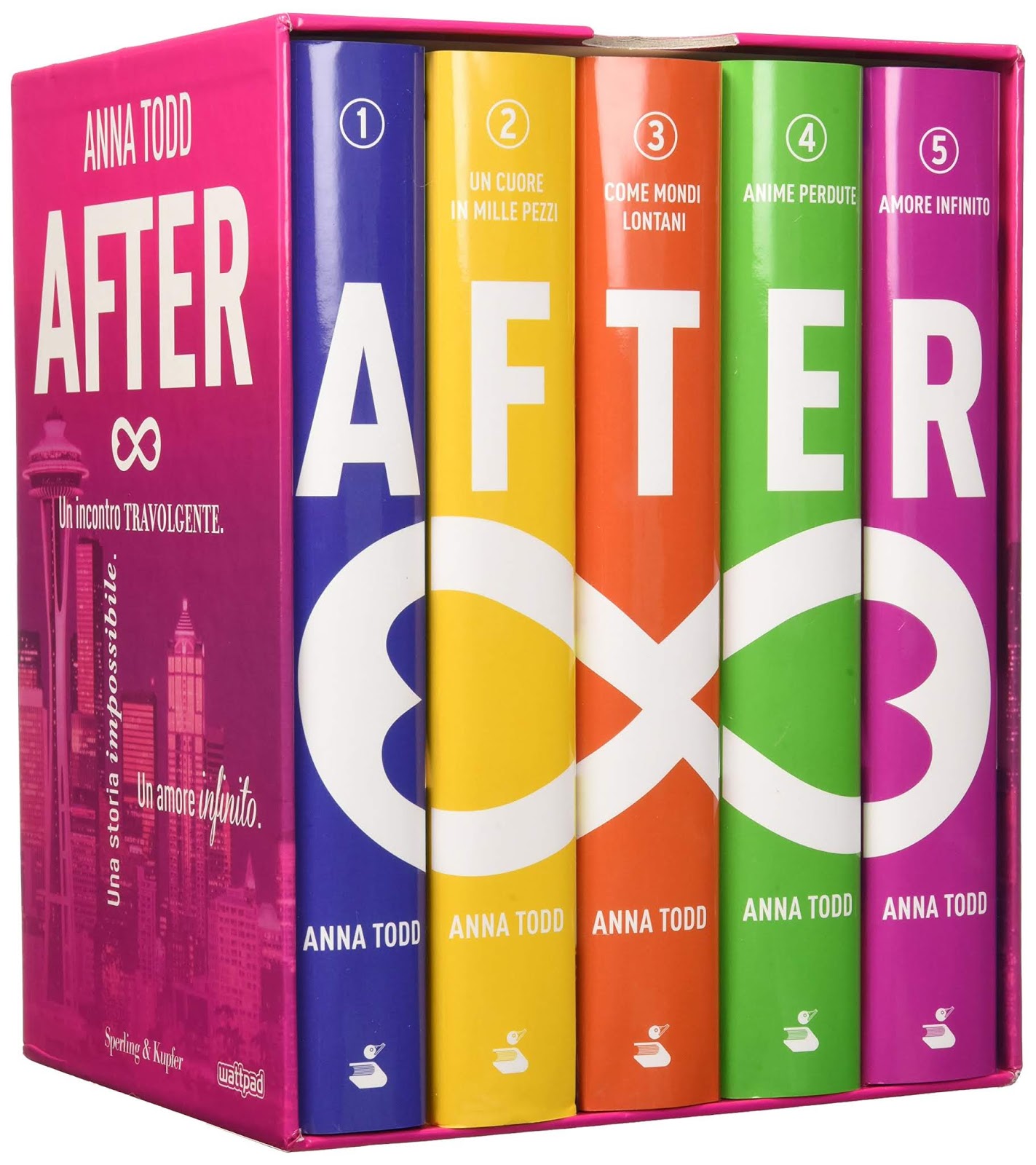 Librodipendenza totale: Nuova Recensione: Saga After - Anna Todd