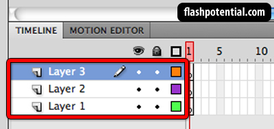 Working with layers - Flash CS5 Beginners Tutorial