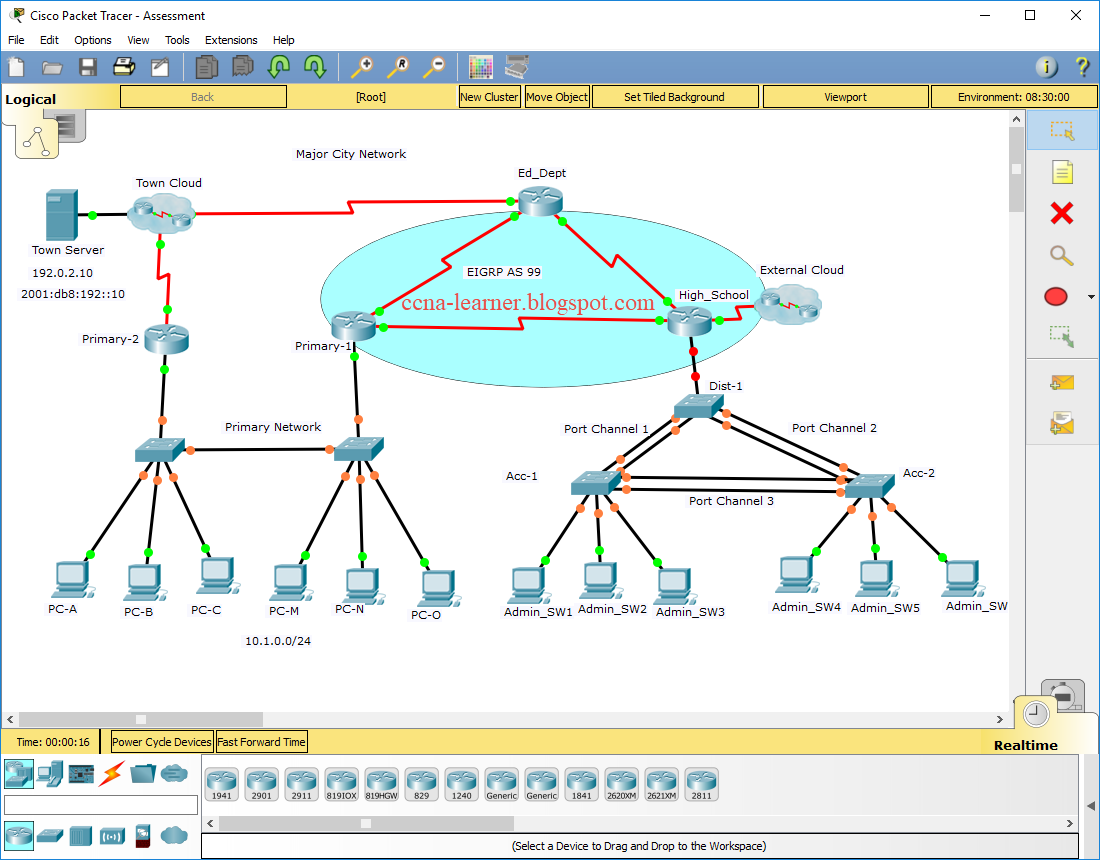 ScaN Practice Skills Exam EIGRP - PT [100%] - cisco academy