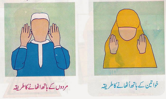 How to pray namaz for ladies | How To Pray Namaz