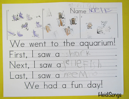 Common Core Based Writing Rubrics and Writing Samples For Kindergarten ...