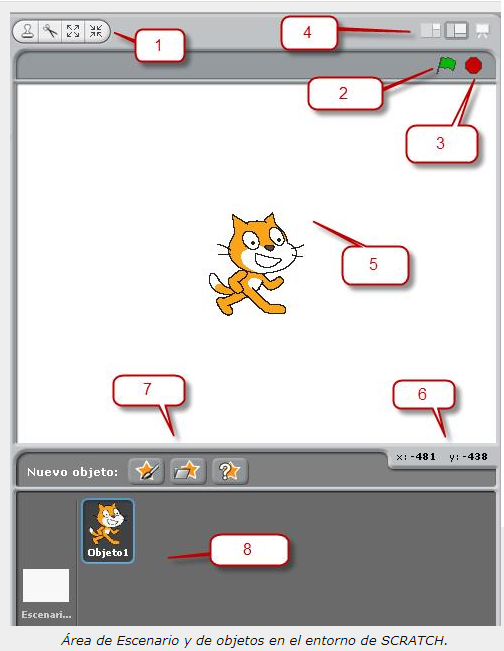 TECNOLOGIA COLFEM: SESION 2.4.7