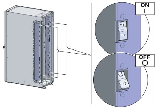 Johan Louwers - Tech blog: Oracle Exadata smart PDU
