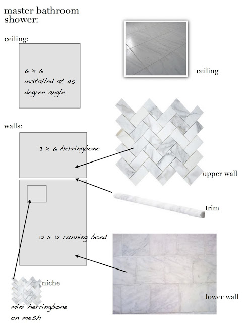 design dump: tile installation "notes"