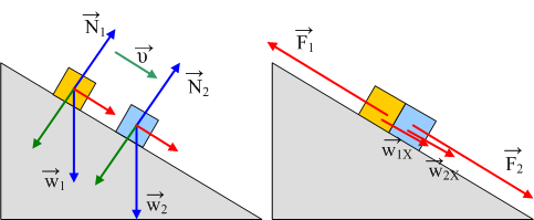 PHYSIC LESSONS: ΣΧΕΔΙΑΣΗ ΤΩΝ ΔΥΝΑΜΕΩΝ