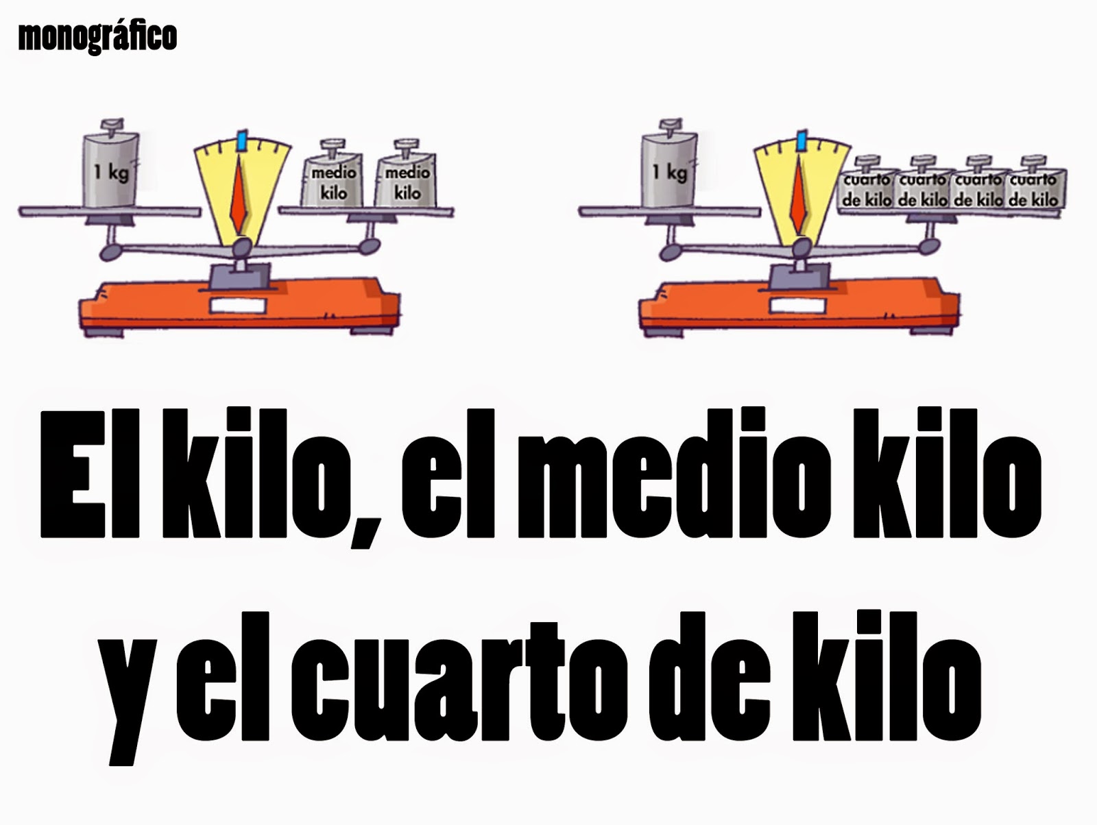 COMPARTE Y ENSEÑA 2º-3º-4º: EL KILOGRAMO Y EL LITRO