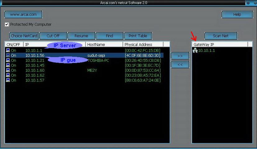 Ngikut IP orang lain | wingtri