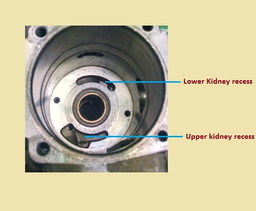 How Car Parts Work: Distributor Fuel Injection Pump