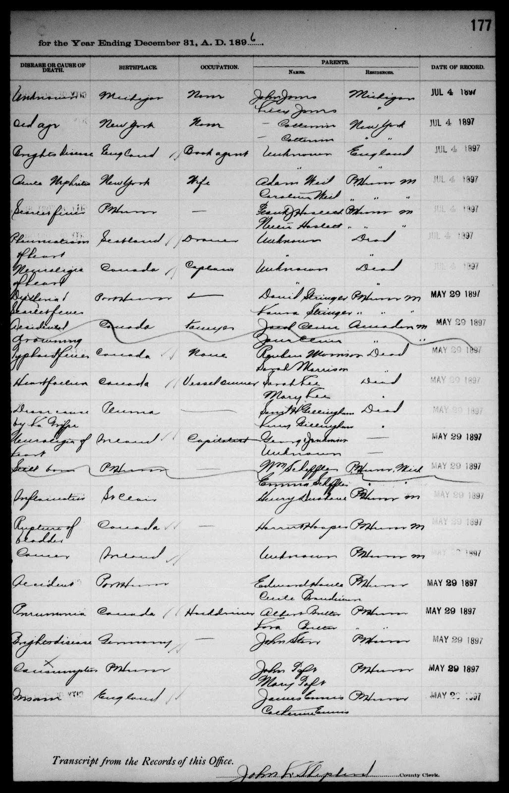 Jennifer's Genealogy Blog: Sarah Maria (Pemberton) Morrison Jones (1851 ...