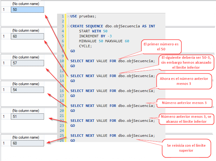 OBJETO SECUENCIA ~ SQL SERVER
