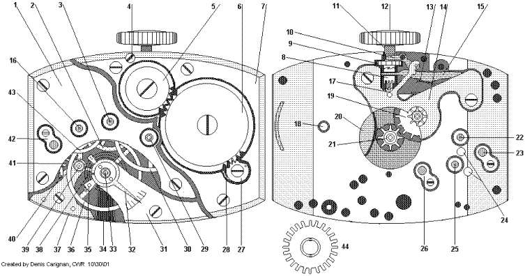 Carignan Watch Co. LLC.: Basic Mechanical Watch Movement Parts ...