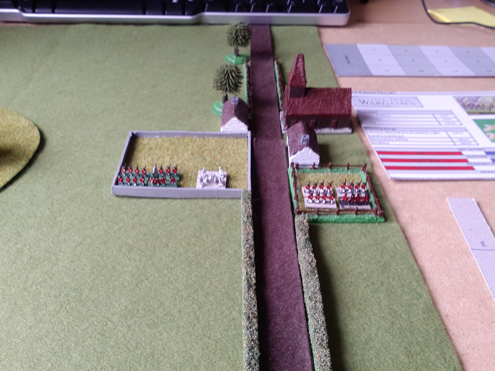 Brian's Wargaming Blog: One Hour Wargames: Scenario 14 Static Defense ...