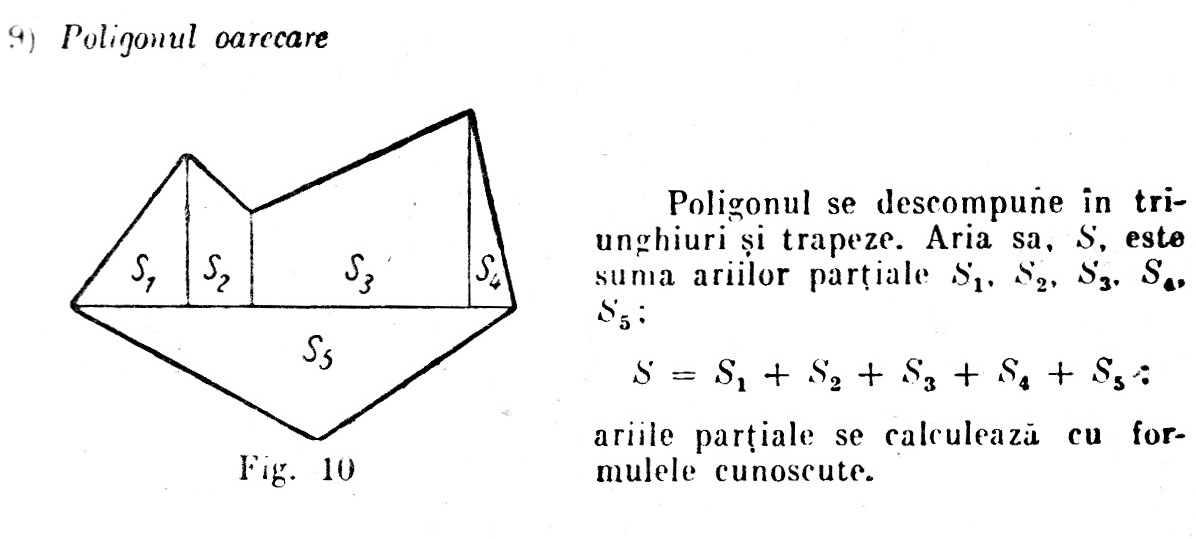 tabele matematice uzuale online: Geometria, poligonul oarecare