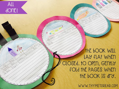 End of the Year Project for Revisiting Favorite Books | Thyme To Read