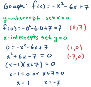 OpenAlgebra.com: Free Algebra Study Guide & Video Tutorials ...