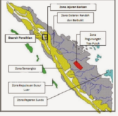 Suara Geologi: Fisiografi Pulau Sumatra