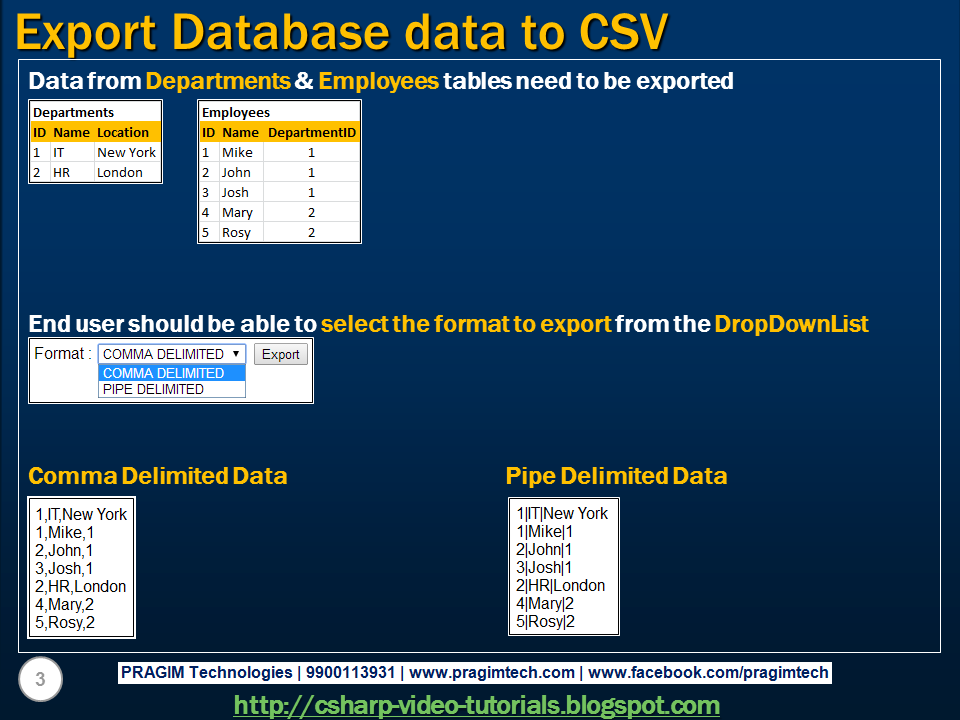 Sql Server Net And C Video Tutorial Part 6 Export Data From Sql Server Database Tables To 