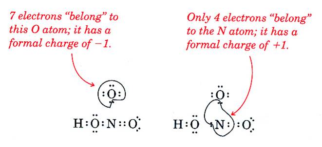 kurniawan - ajoe: ARTIKEL ATOM DAN MOLEKUL