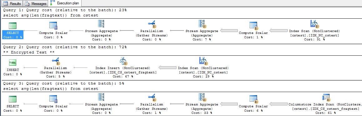 SQL Tact: Info and Usage of new COLUMNSTORE indexes