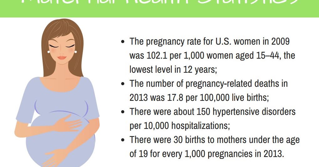 Maternal Health and child